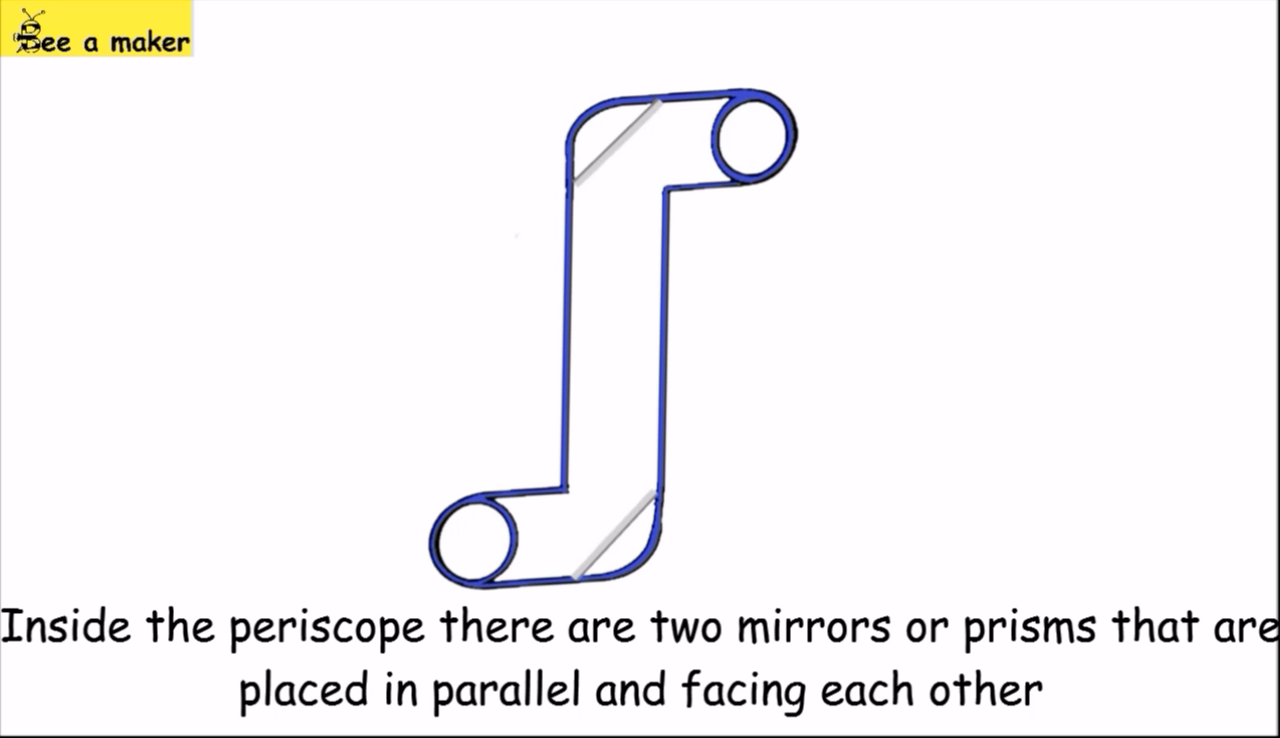 Periscope : 6 Steps - Instructables