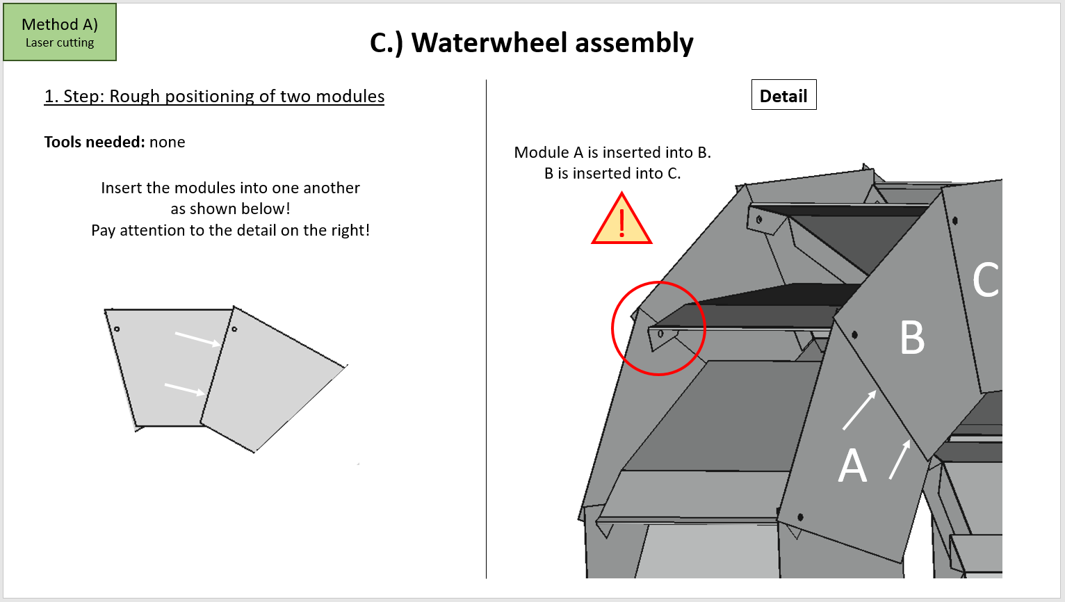 The Waterwheel Project V2.0 : 15 Steps (with Pictures) - Instructables