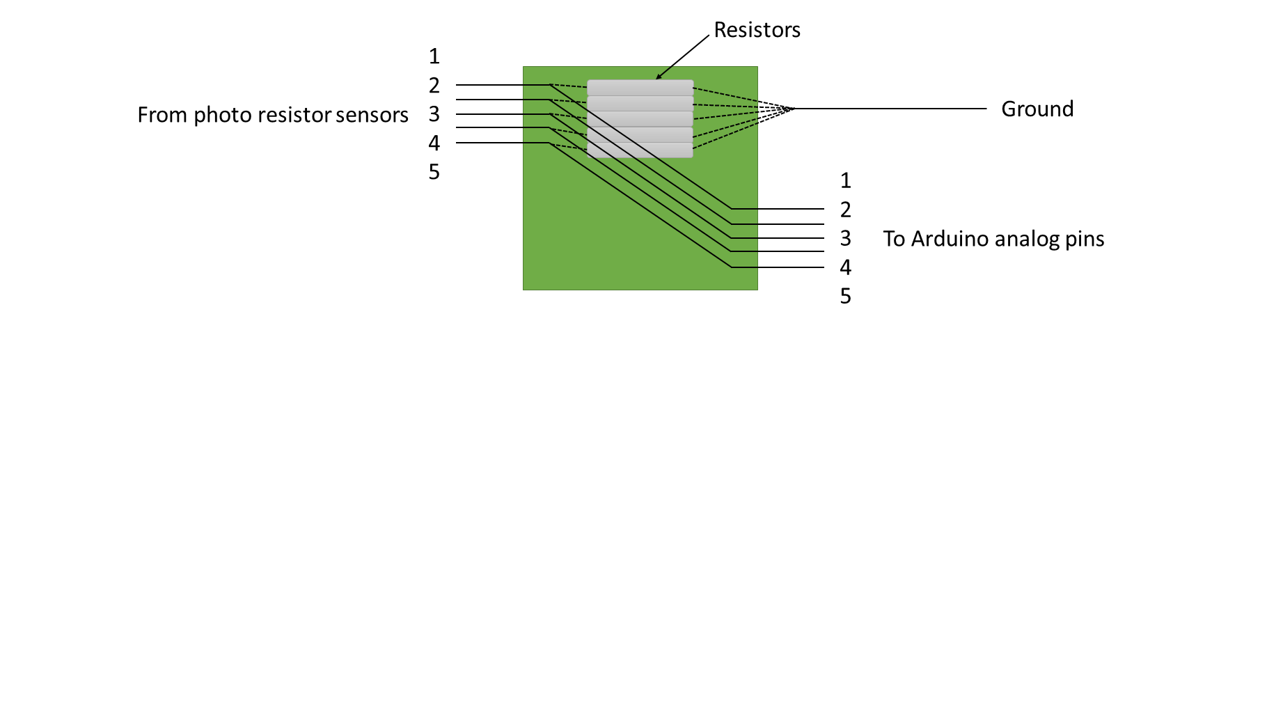 Laser Communication Device (Arduino Project) : 4 Steps - Instructables