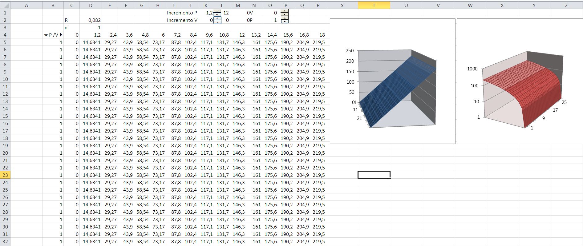 Make an Easy 3D Variable Chart : 4 Steps - Instructables