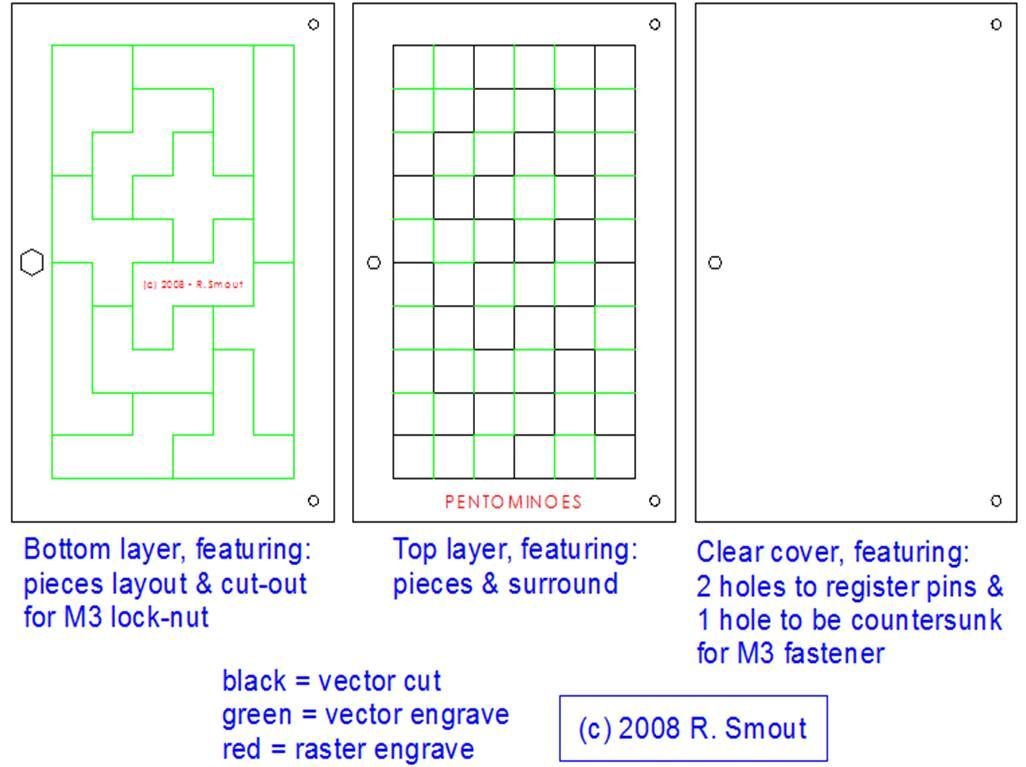 Pentominoes Chasing Vermeer