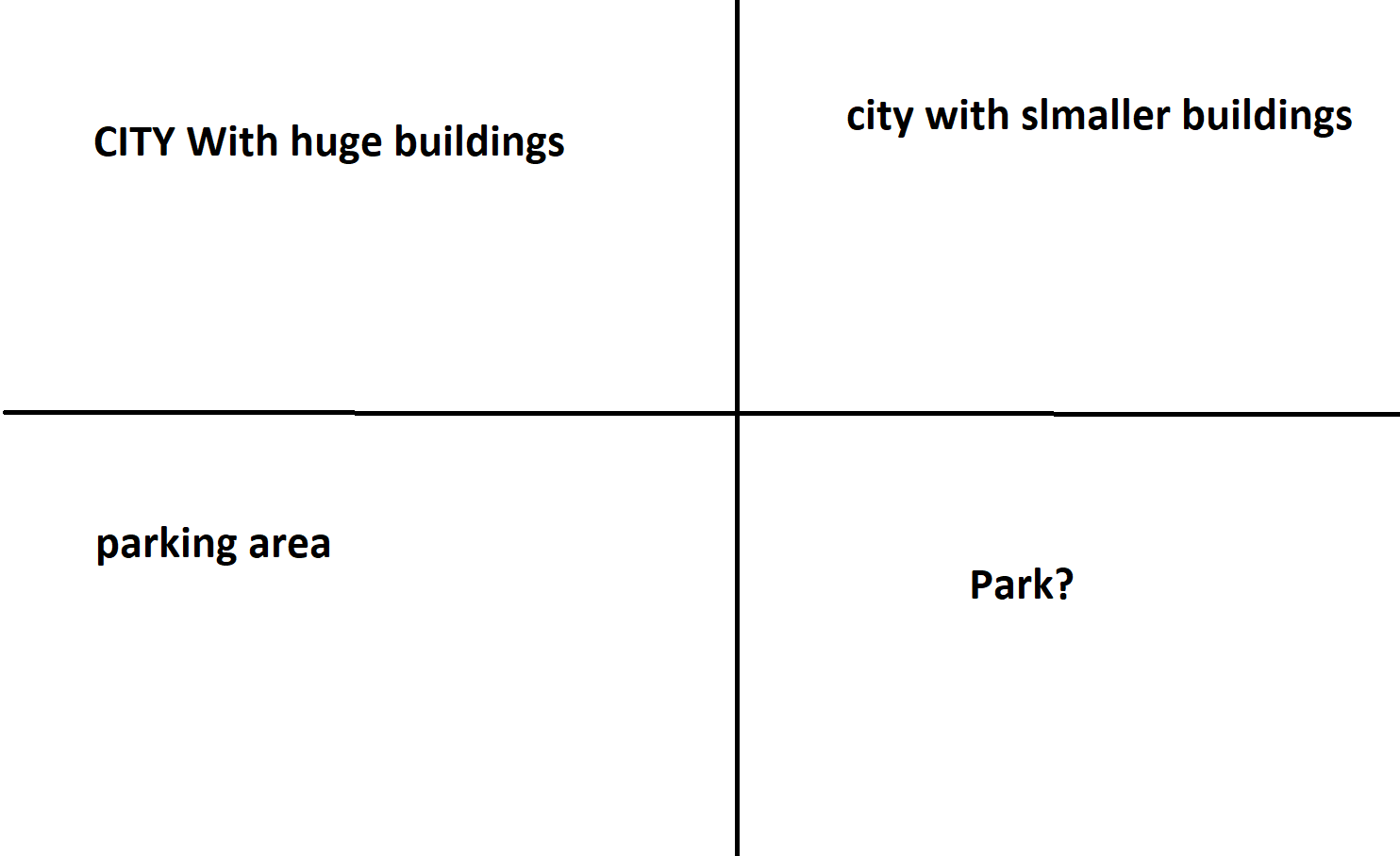 Arduino Based LED City Model : 9 Steps (with Pictures) - Instructables