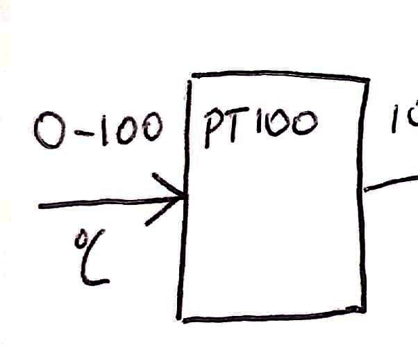 Measuring Temperature Using A Pt100 And An Arduino 16 Steps Instructables 2406