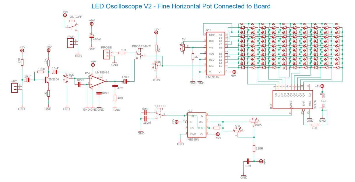 100 LED Oscilloscope : 12 Steps (with Pictures) - Instructables