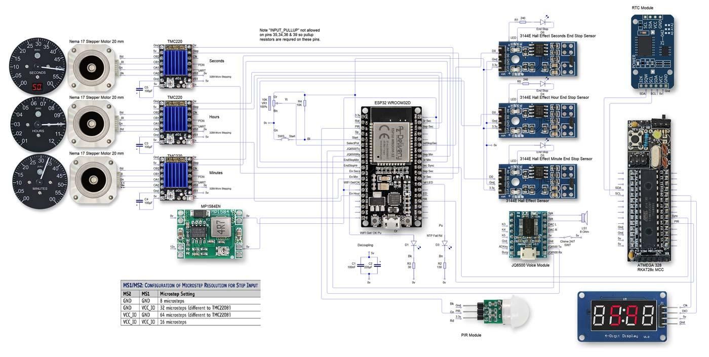 ESP32 3D Printed Aviator Clock : 14 Steps (with Pictures) - Instructables