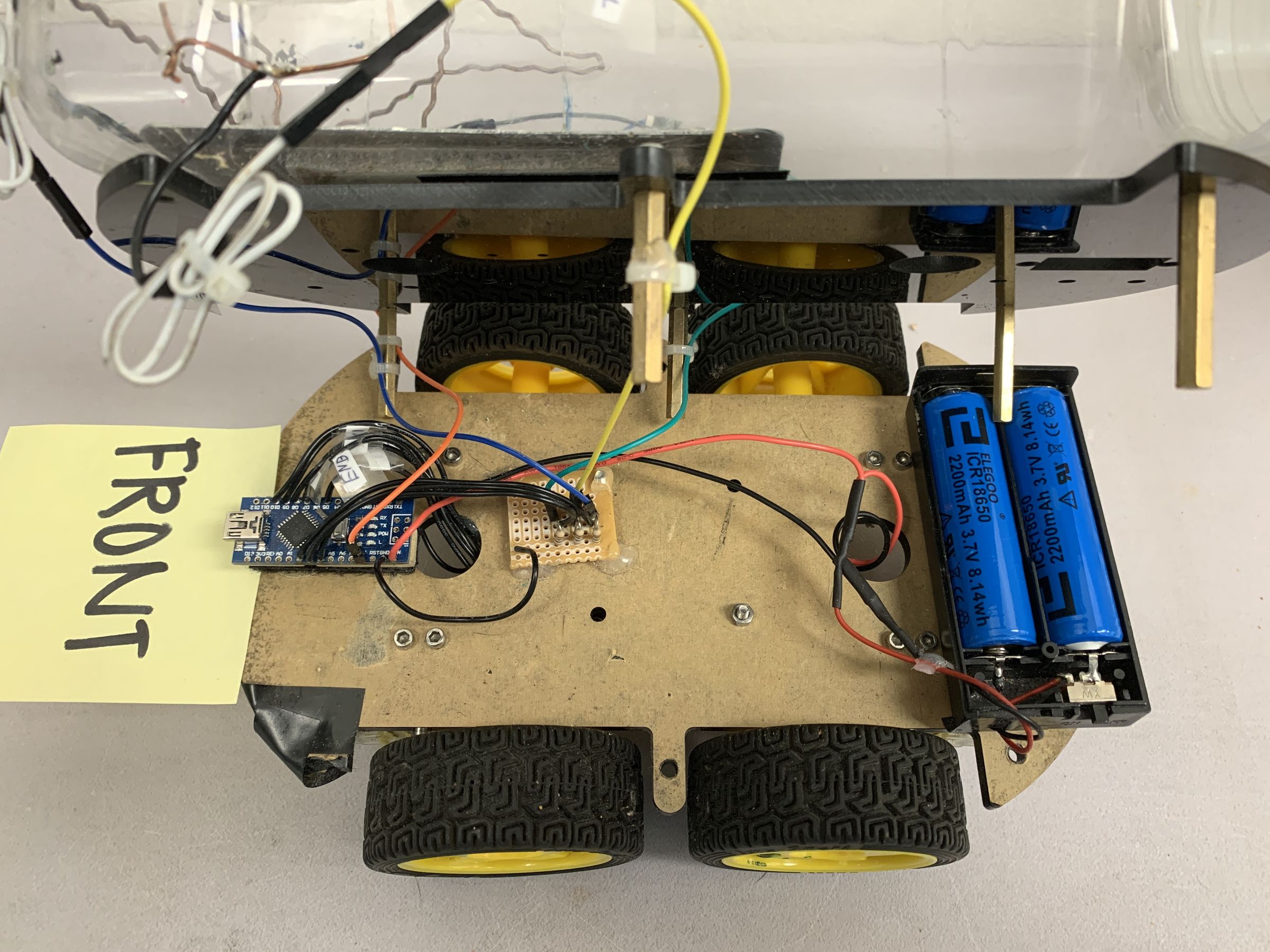 Rat-Operated Vehicle : 8 Steps (with Pictures) - Instructables