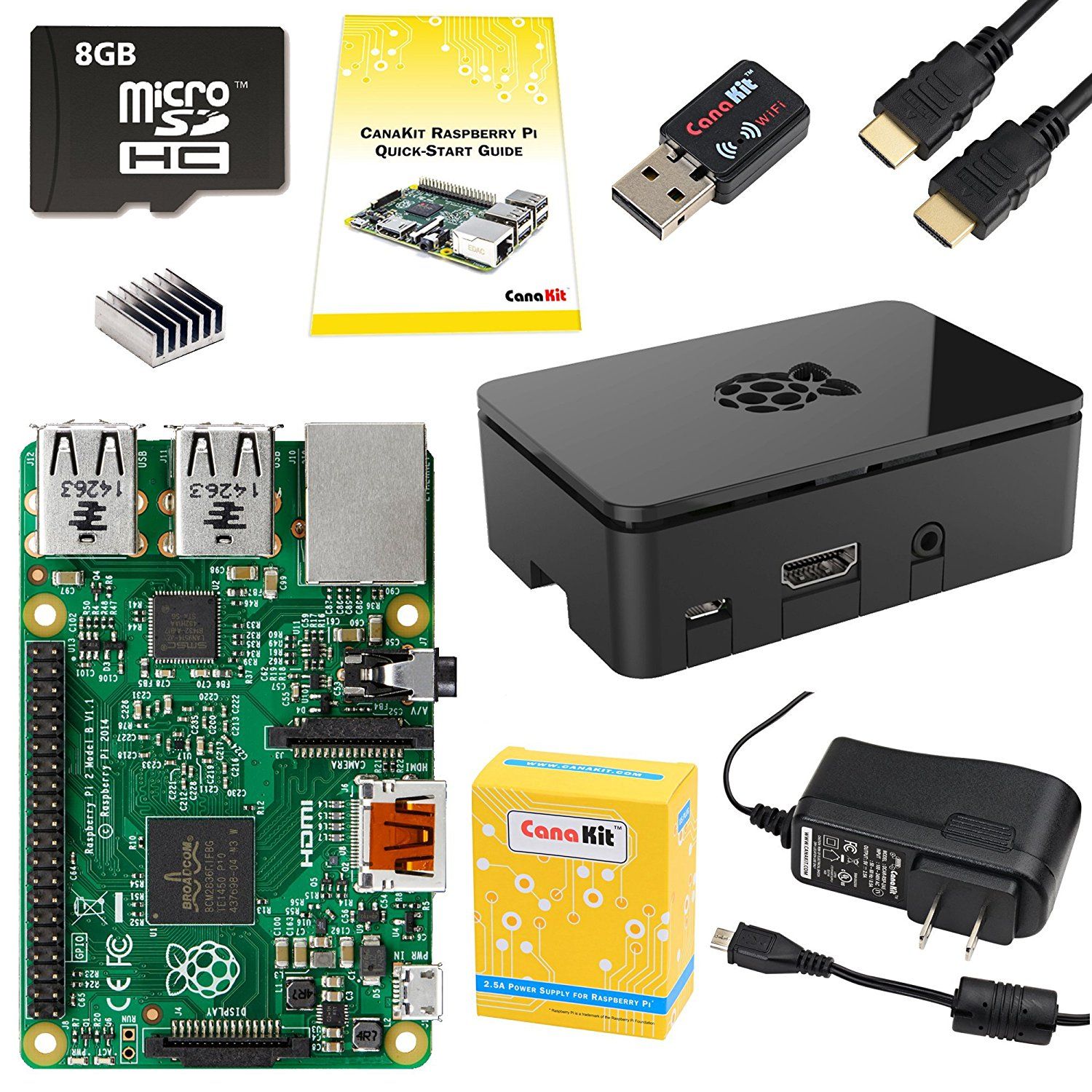 Raspberry Pi Photo Booth / Box : 7 Steps (with Pictures) - Instructables