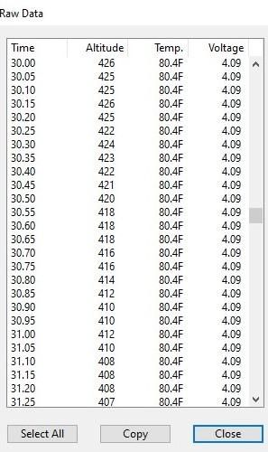 Calculating the Performance of a Parachute : 4 Steps (with Pictures ...