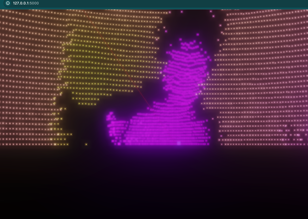 LIDAR With Custom ThreeJS Graphics : 4 Steps (with Pictures ...