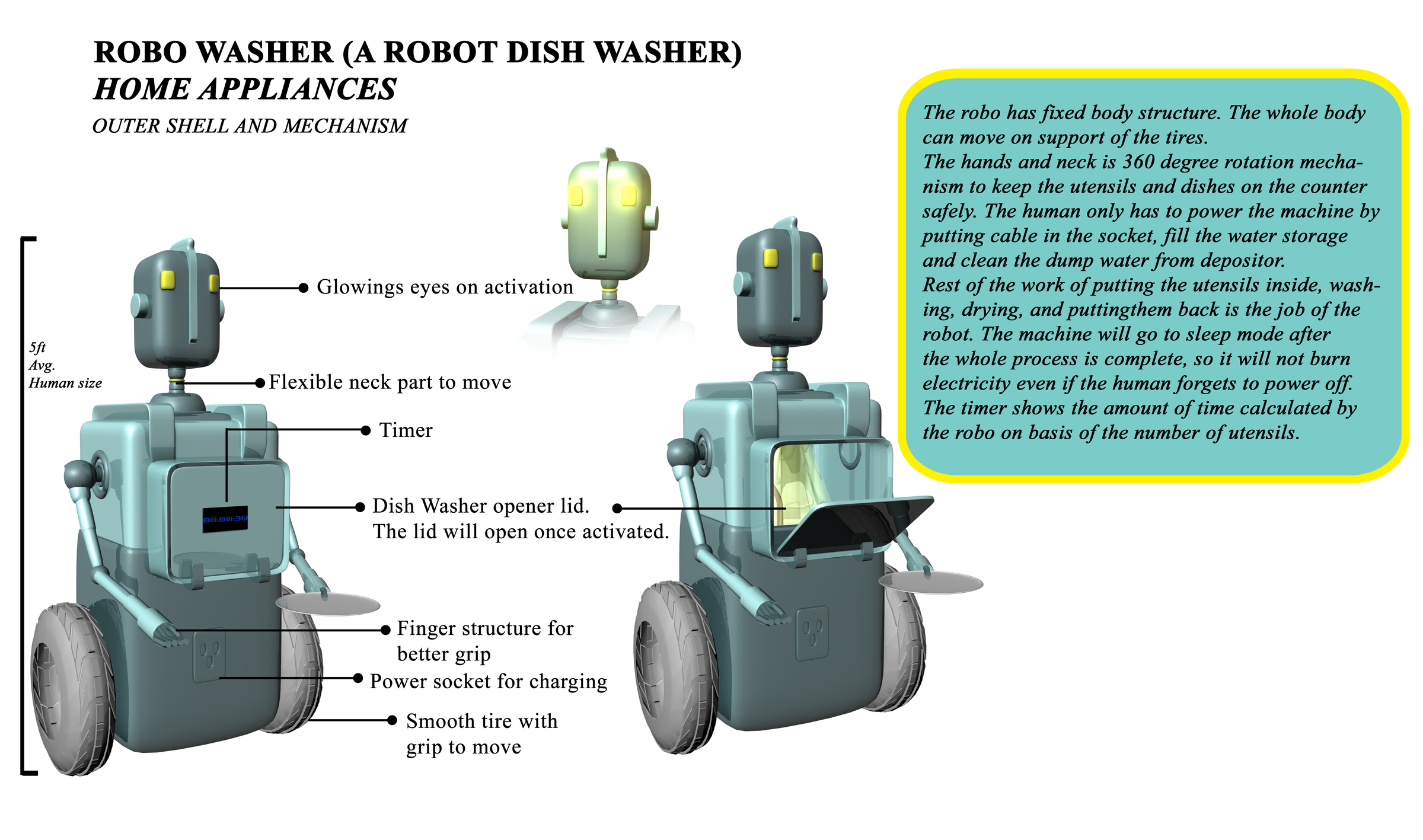 ROBO WASHER - Instructables