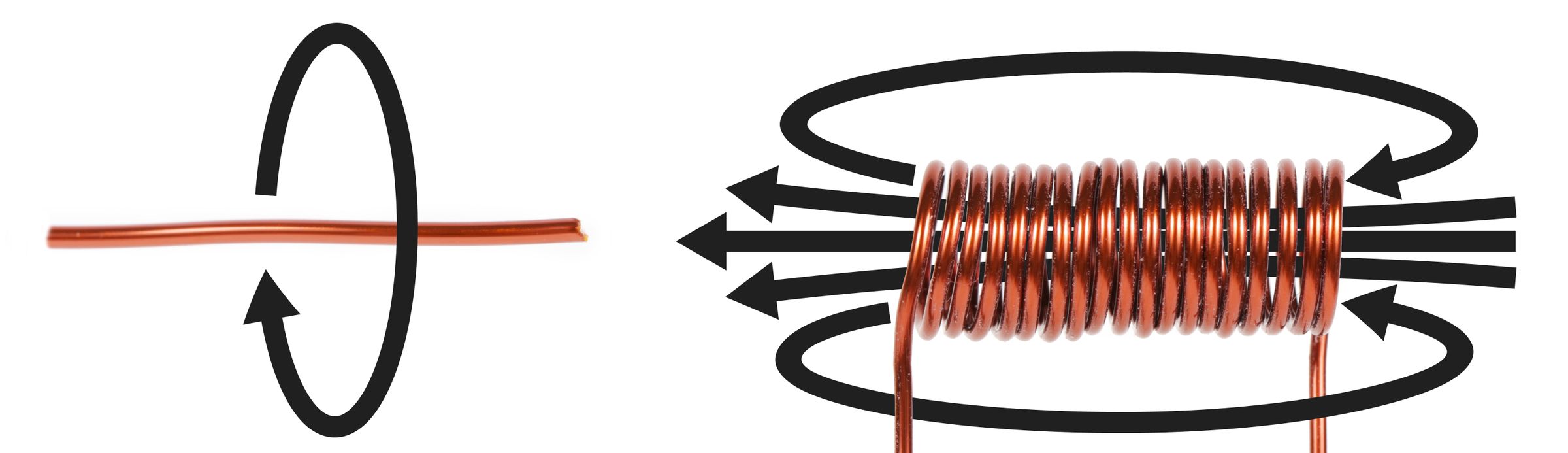 Inductors : 4 Steps - Instructables