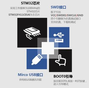 TFT LCD Module + STM32 + Ultrasonic Distance Measurement : 18 Steps ...