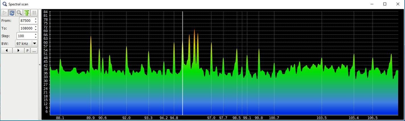 Simple TEF6686 Arduino + PC AM-FM Radio Receiver : 4 Steps - Instructables