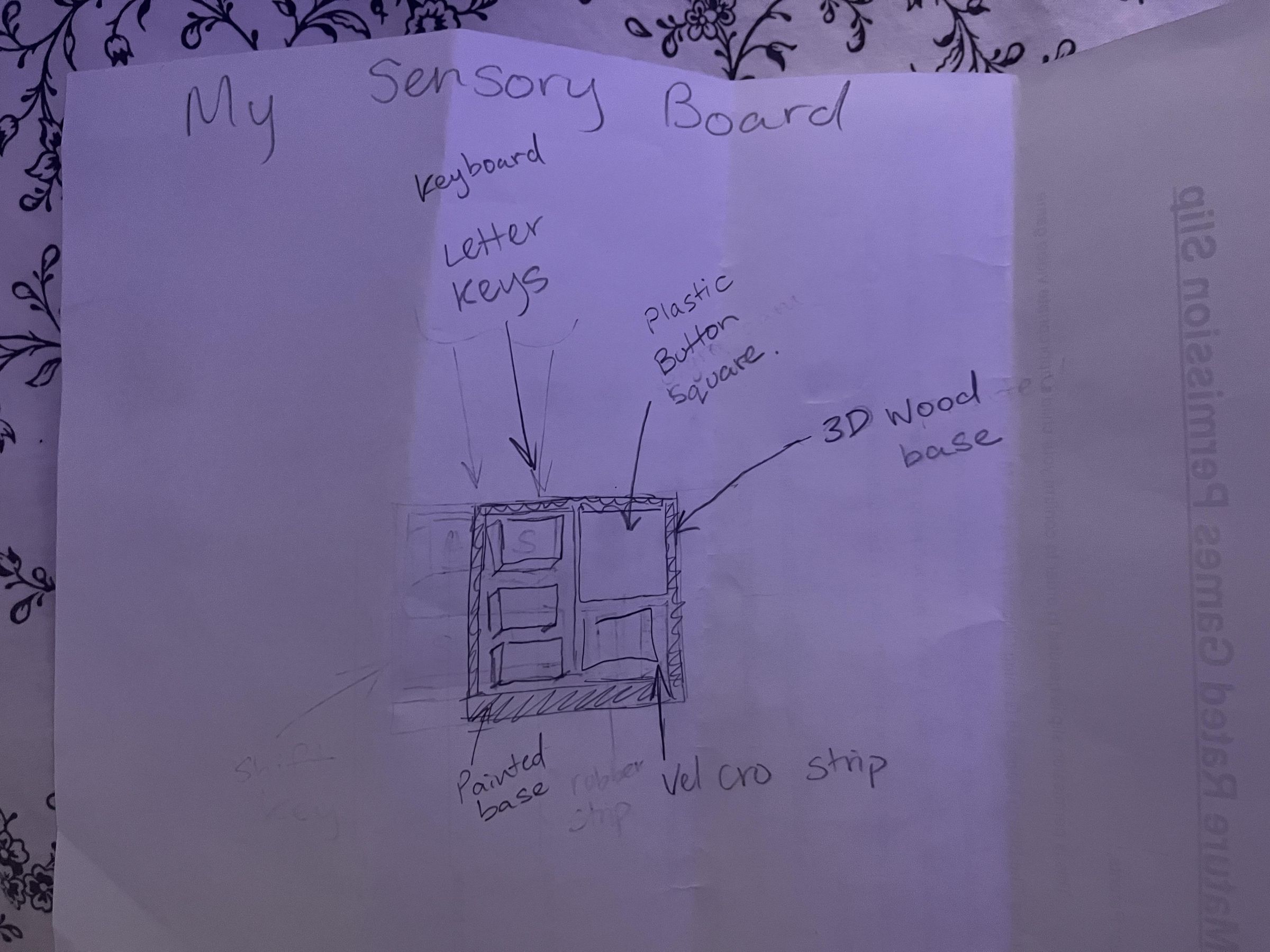 Fidget Box : 4 Steps - Instructables