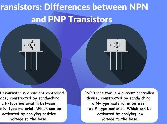 Understanding the Differences Between NPN and PNP Transistors : 4 Steps ...
