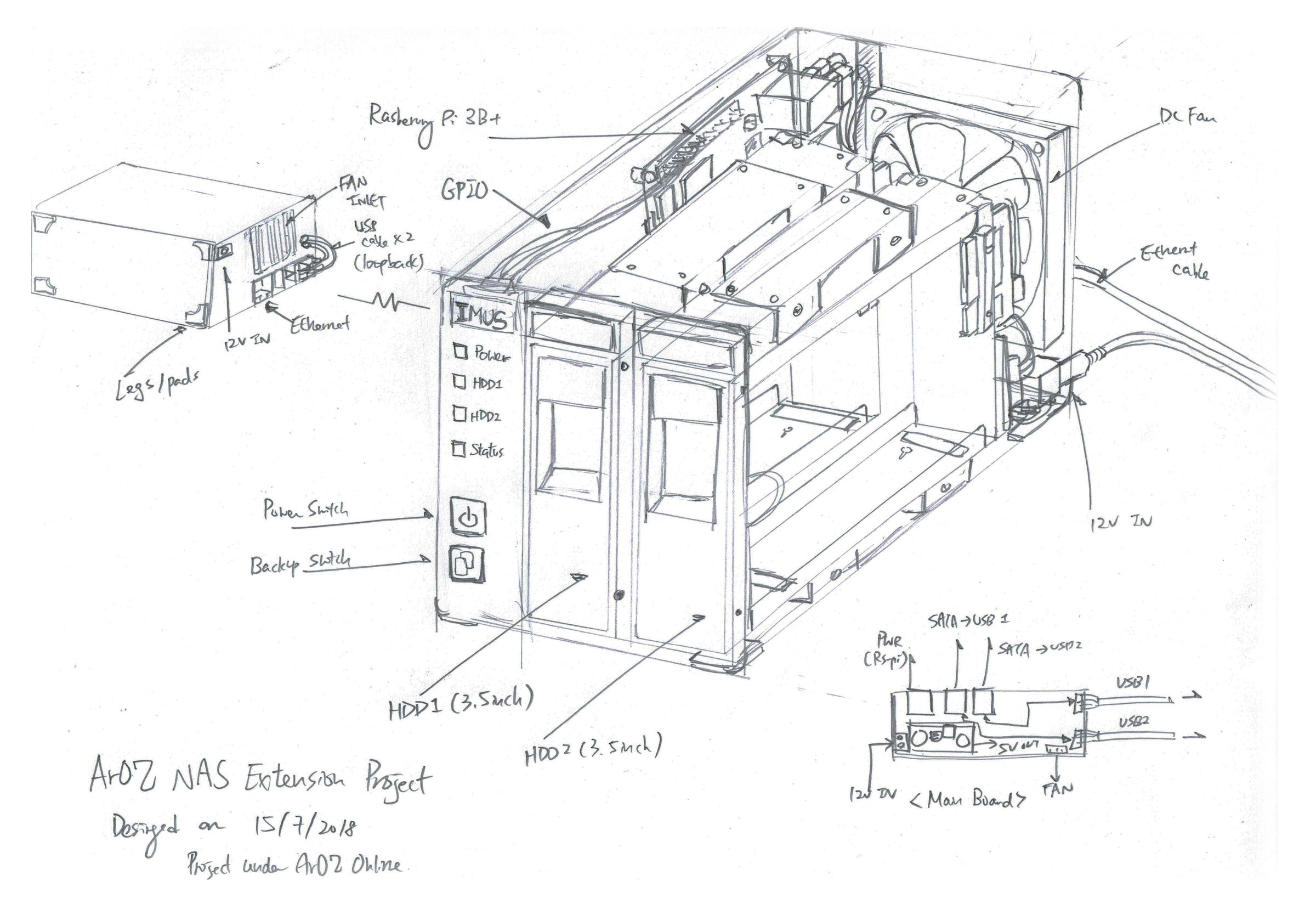 A Raspberry Pi NAS That Really Look Like a NAS : 13 Steps (with ...