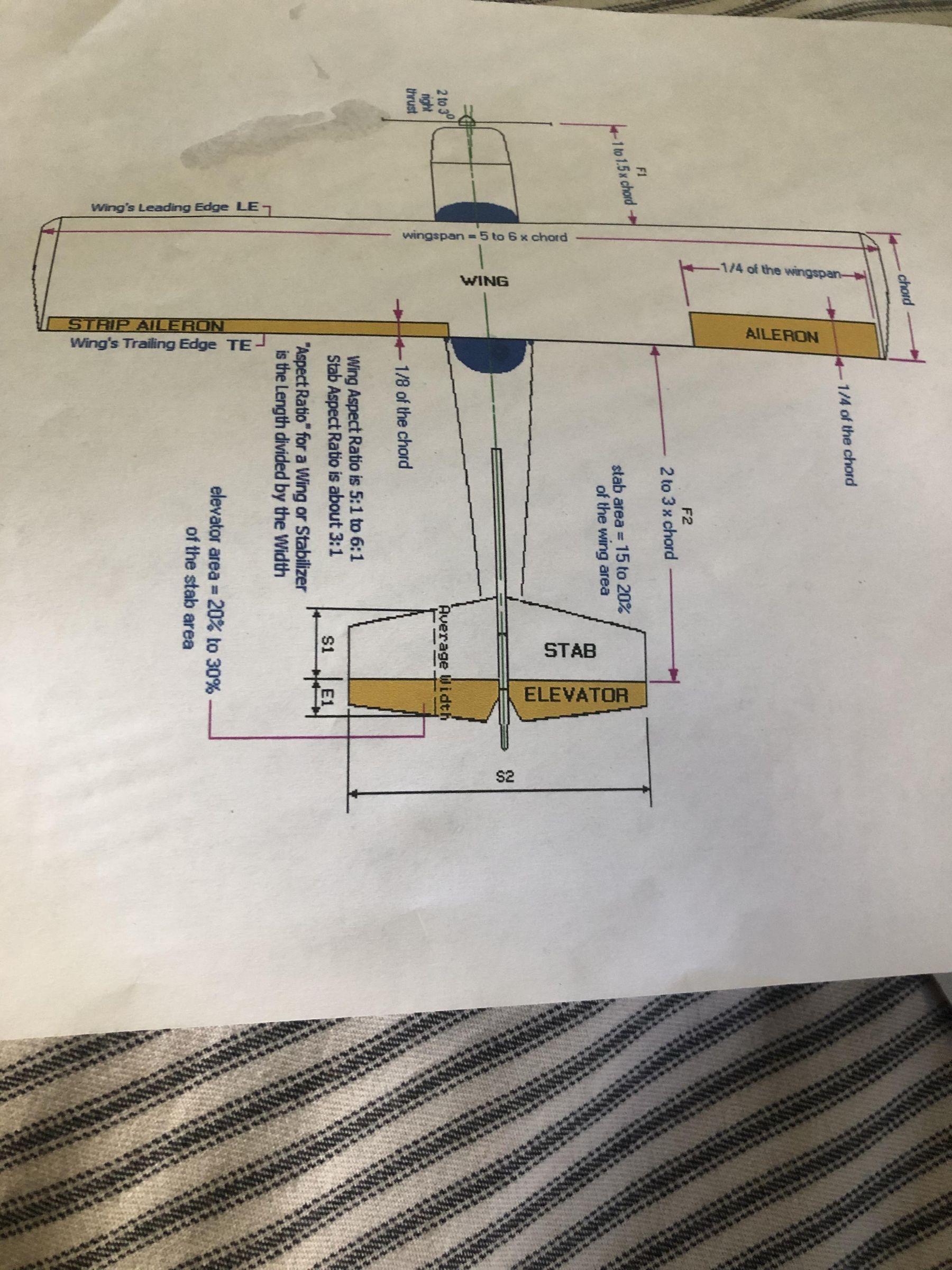 Design for Change Plane From Scratch : 3 Steps - Instructables