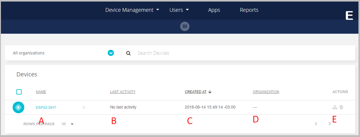 Introduction to the MQTT Protocol With Ubidots - ESP32 : 16 Steps - Instructables