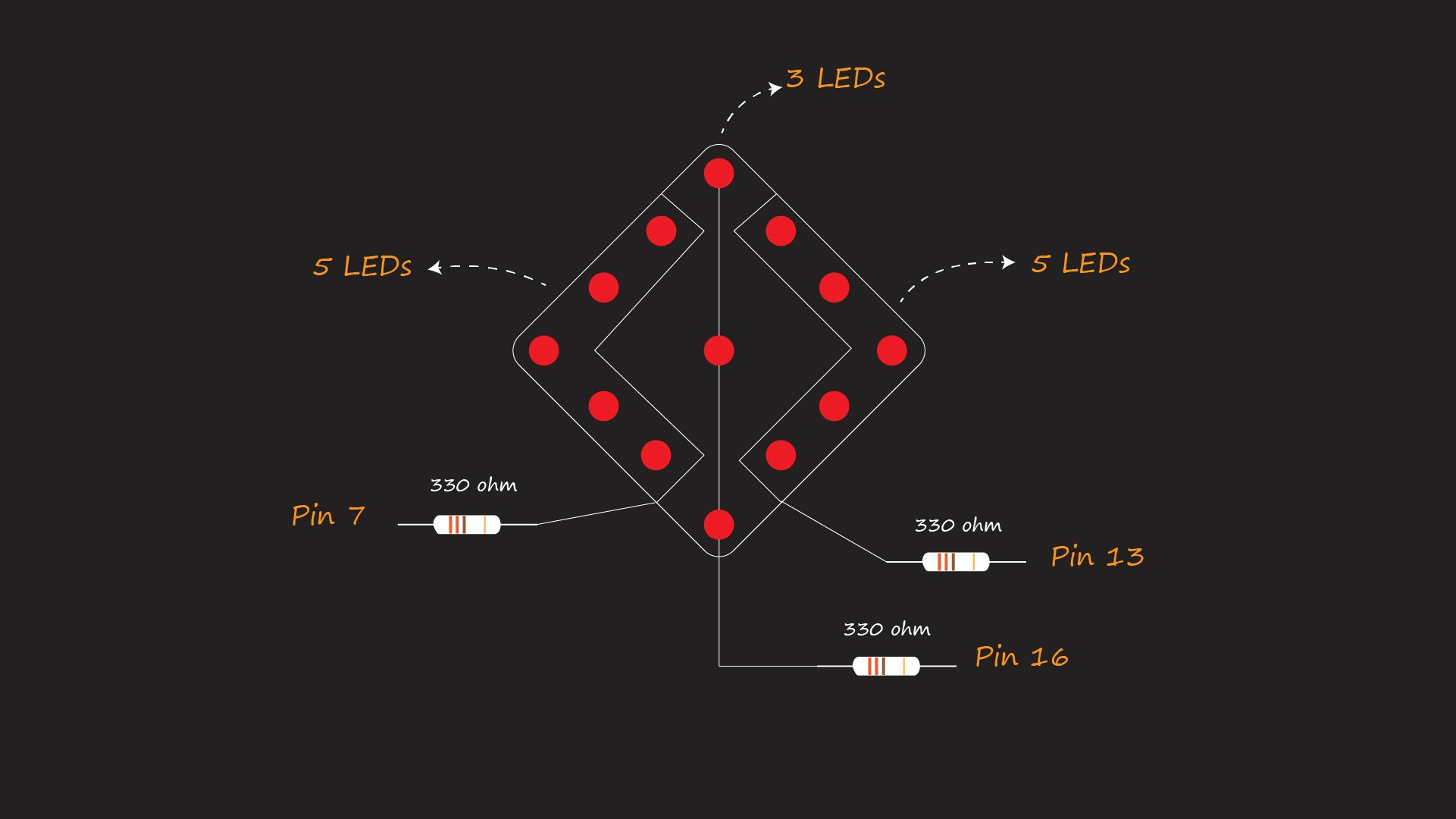 Minimalist Bicycle Indicator, Touch-Enabled! : 10 Steps (with Pictures ...