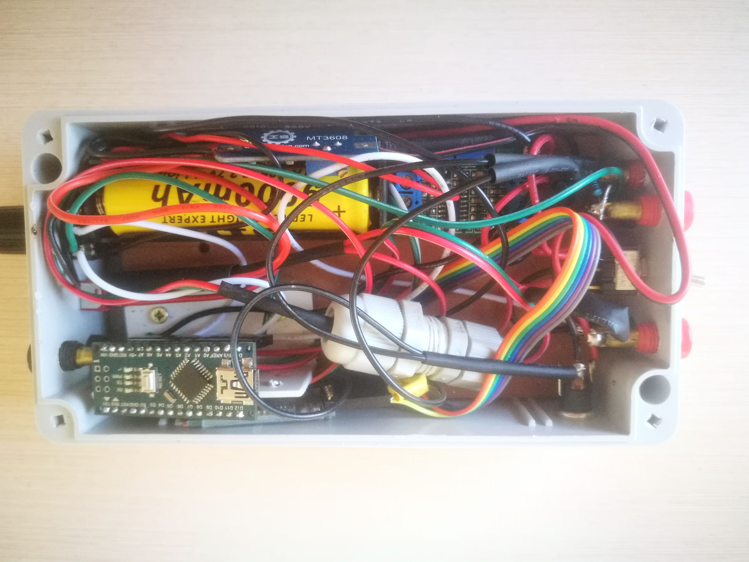 SIMULANT - Remotely Controlled Multi Purpose Simulator 4-20mA, PT100 ...