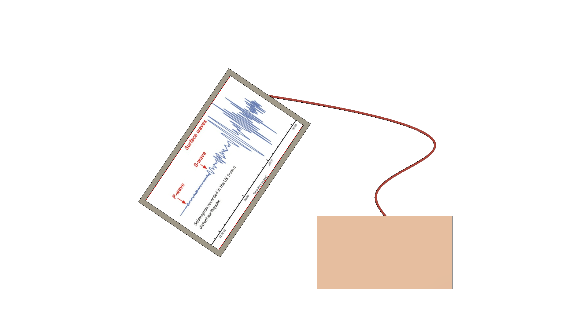 Seismometer Warning Device - Instructables