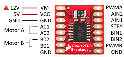 Simple Bluetooth RC Car (Arduino Nano + HC-05) : 4 Steps (with Pictures) - Instructables