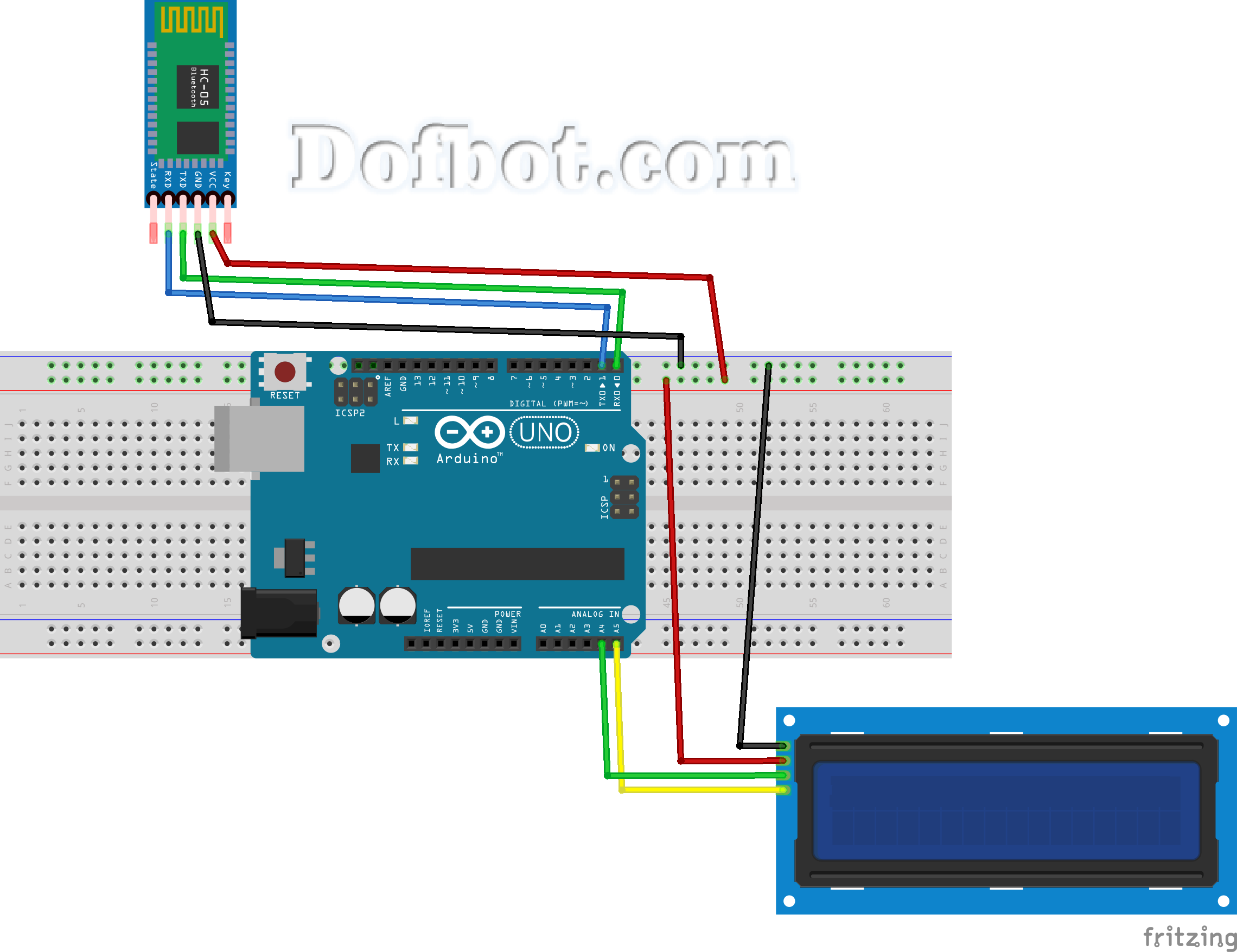 Arduino Based Wireless Notice Board Using Bluetooth and Android ...