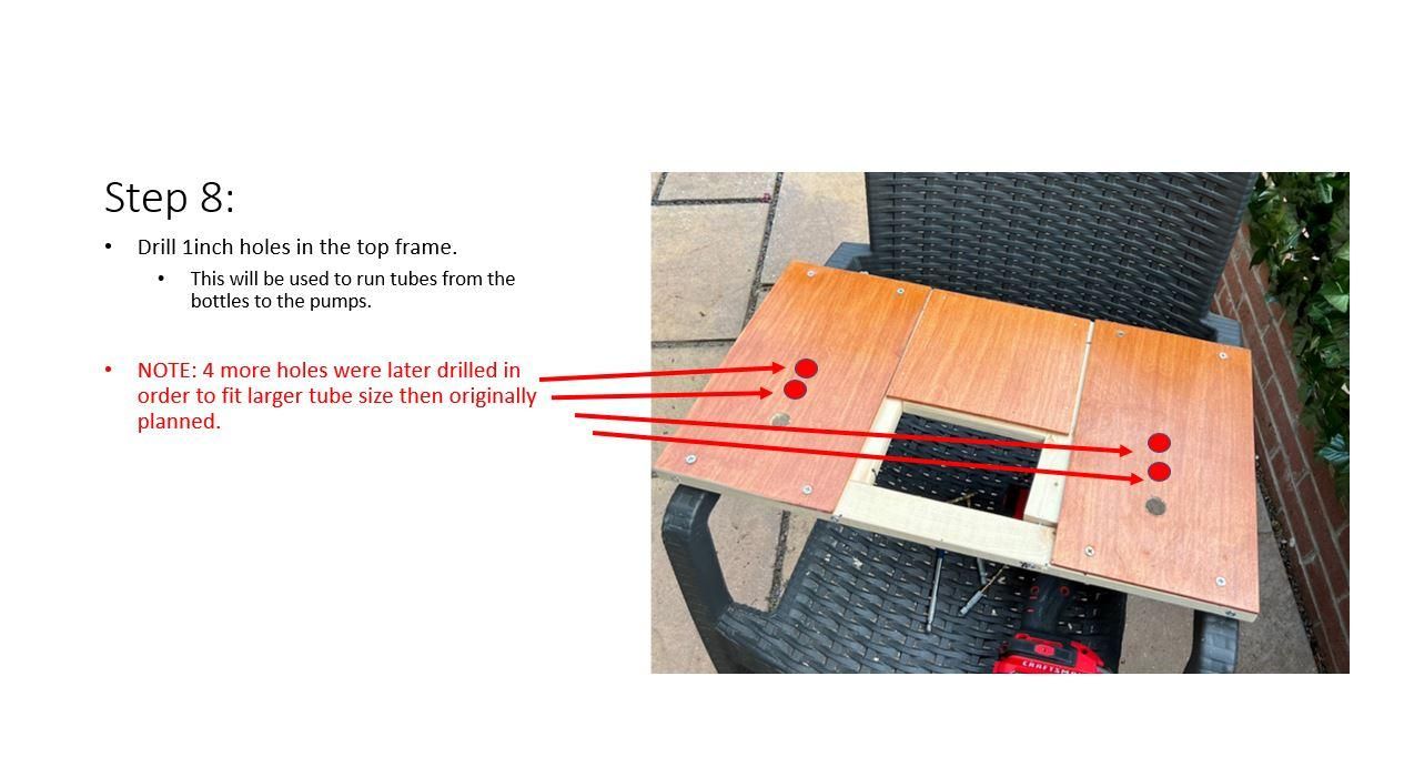 Controlling Pumps With Raspberry Pi and GUI Touchscreen: Perfect Pour ...