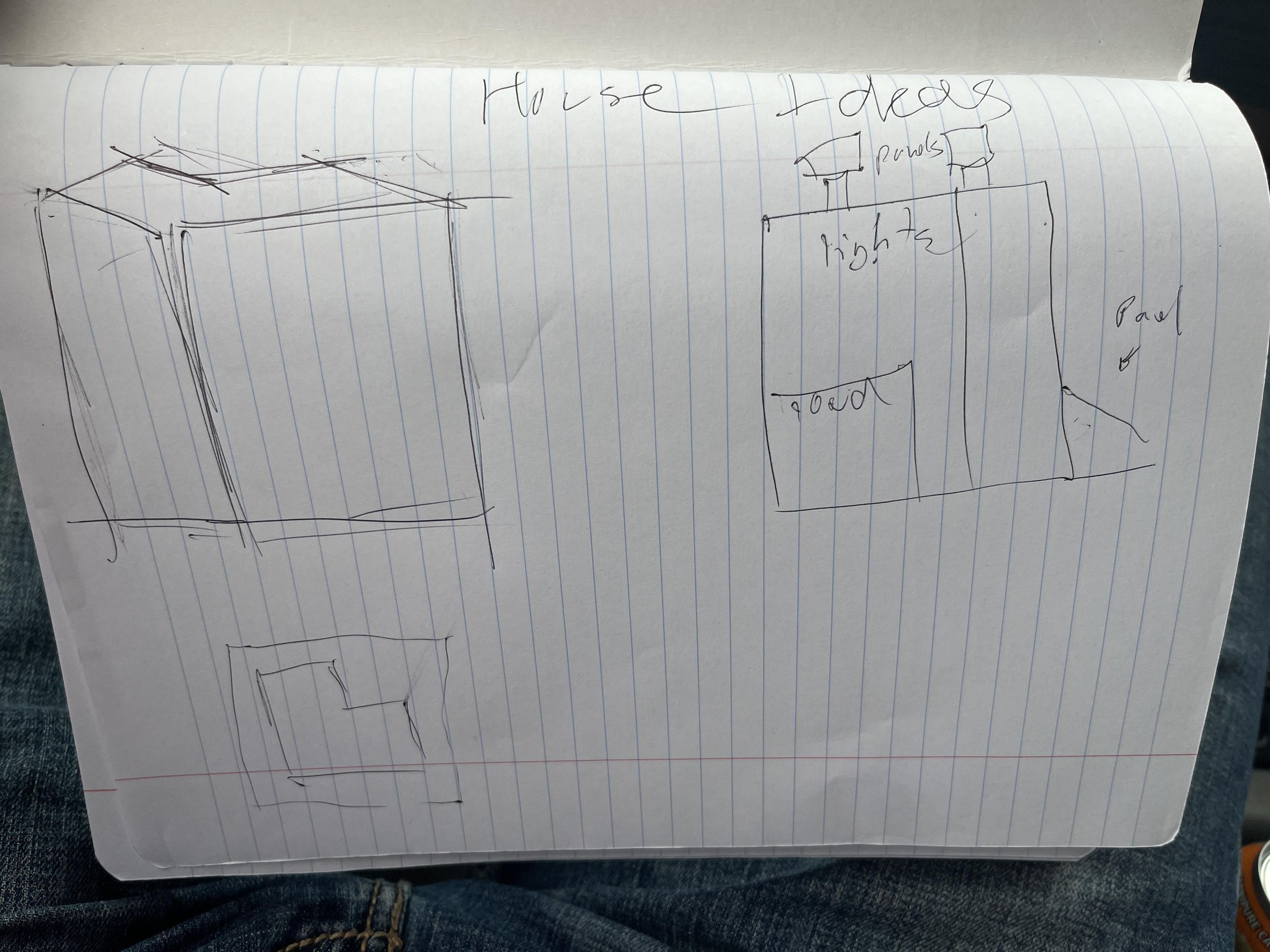 How to Build a Model Solar House With Loads : 7 Steps - Instructables