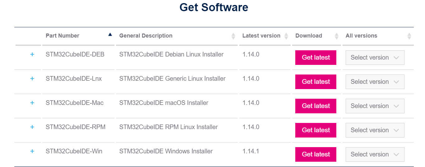 A Step by Step Guide to Get Started With STM32 Black Pill and STM Cube IDE to Blink On- Board ...
