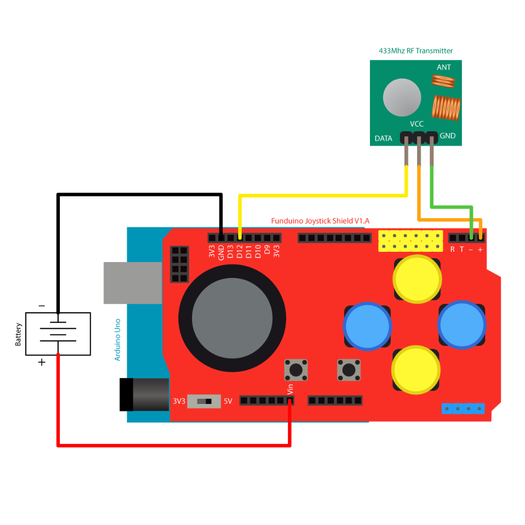 Arduino RC Gamepad : 9 Steps (with Pictures) - Instructables