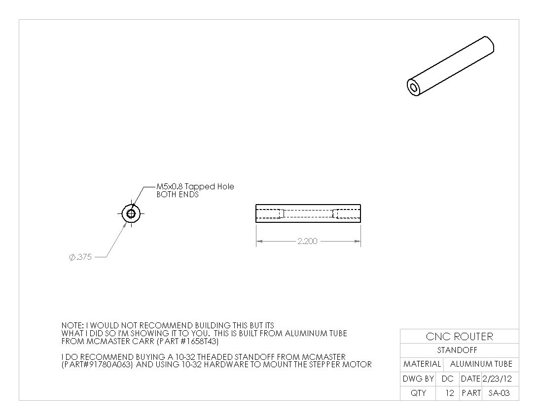 DIY CNC Router : 30 Steps - Instructables