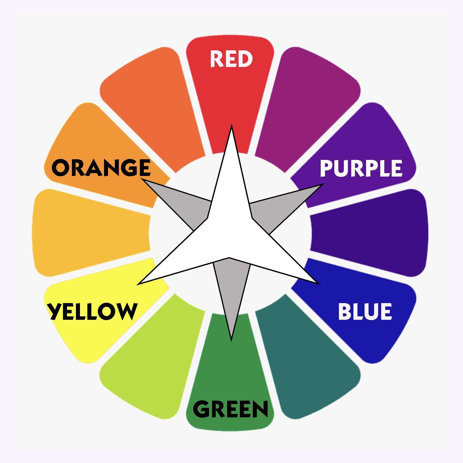 Resin Basics - How to Mix Resin Colors : 15 Steps (with Pictures ...