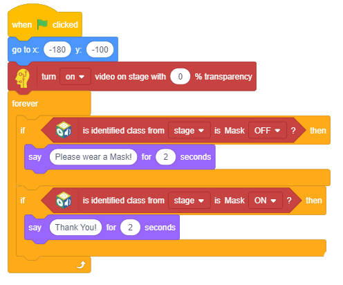 Making a Mask Identifier Using Machine Learning : 5 Steps - Instructables