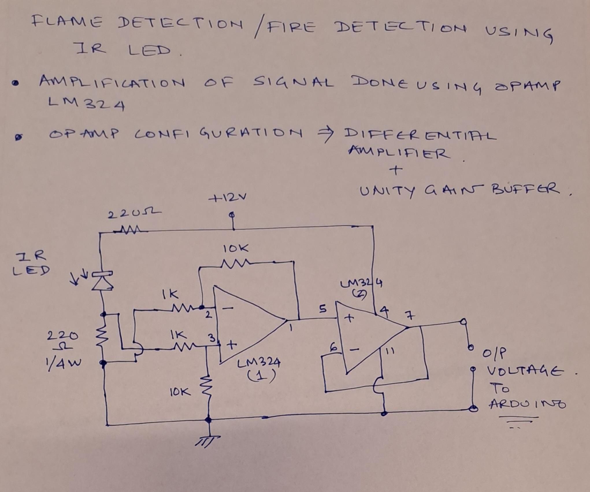 Infrared Flame Monitoring / Fire Monitoring Flame Scanner Device Using ...