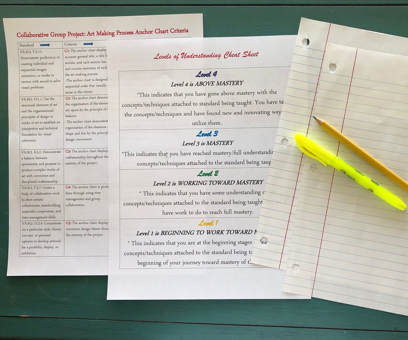 Create A Rubric! : 6 Steps - Instructables