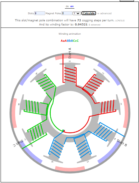 Rewinding a Brushless Motor : 11 Steps (with Pictures) - Instructables
