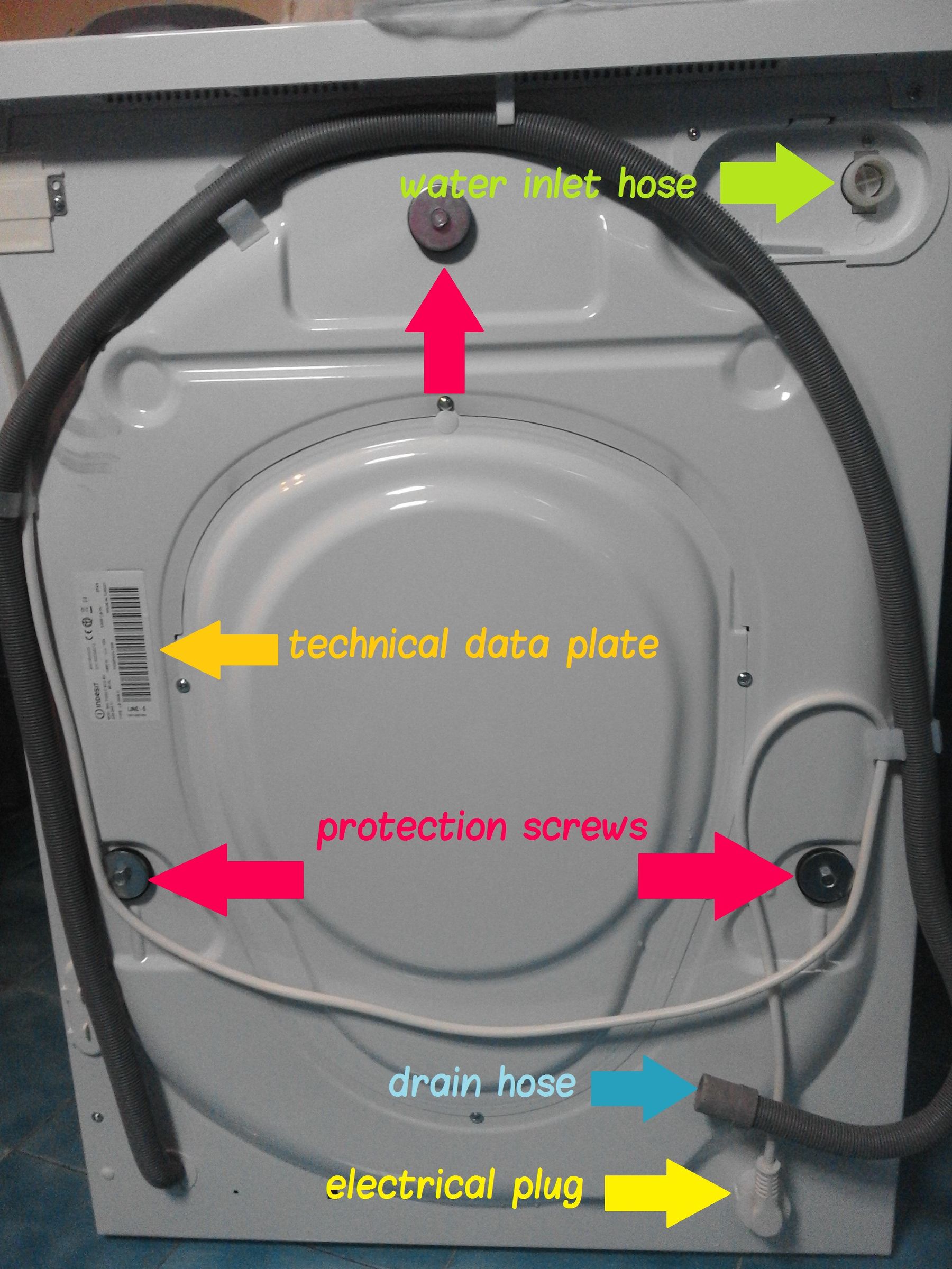 How to Install a Washing Machine (a Guide for Girls) : 3 Steps (with ...