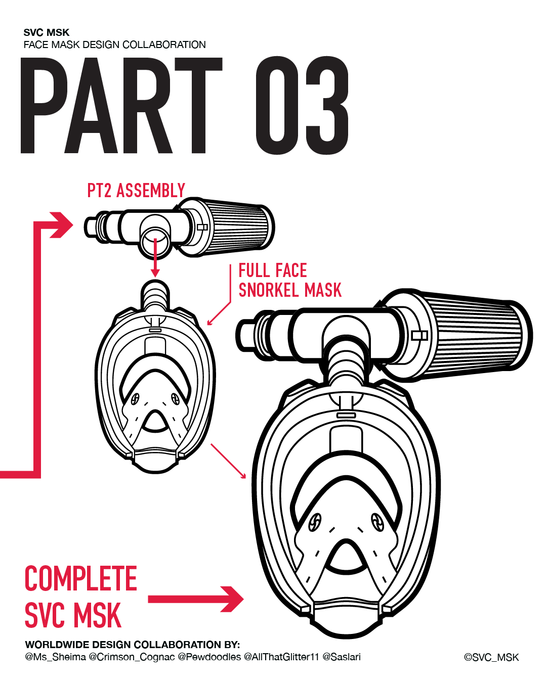 DIY Respirator Full Mask (plug and Play) : 4 Steps - Instructables