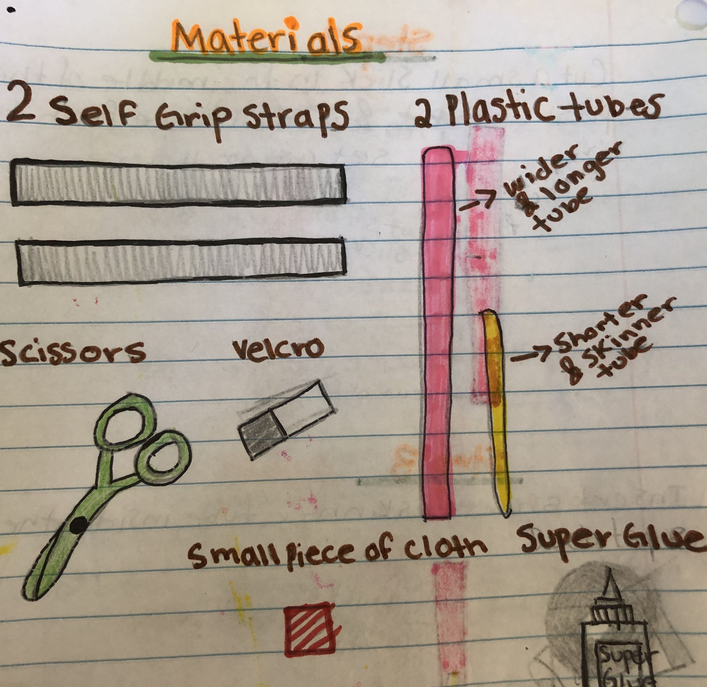 Smart Board Pointer : 8 Steps - Instructables