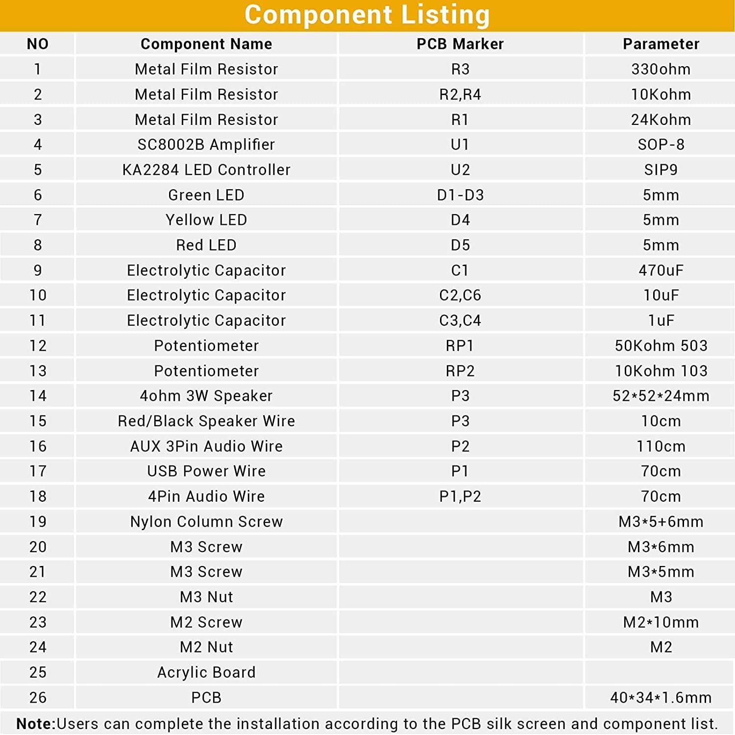 ICStation Amplified Dual Speaker Kit : 27 Steps - Instructables