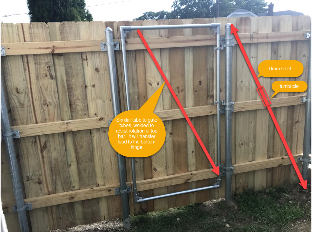 Concealed Gate and Pivoting Slide Bolt : 10 Steps (with Pictures ...