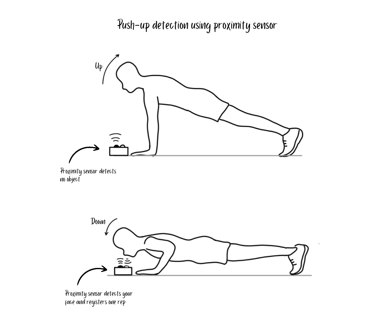 Push-up Booster - Motivates You to Increase Pushups : 16 Steps (with ...