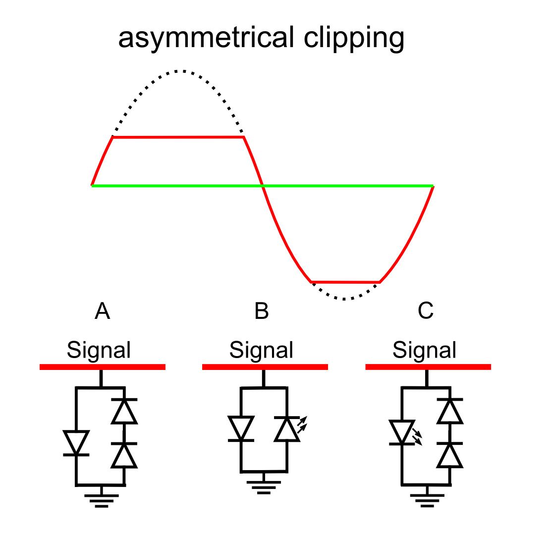 Add Diode-Clipping Distortion to Your Guitar Amp : 6 Steps (with ...