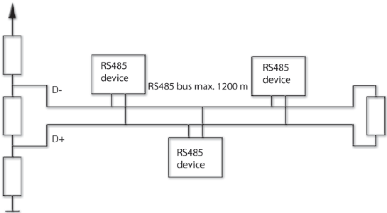 Rs485 Serial Communication Between Arduino Mega And Arduino Nano With Visuino 20 Steps With