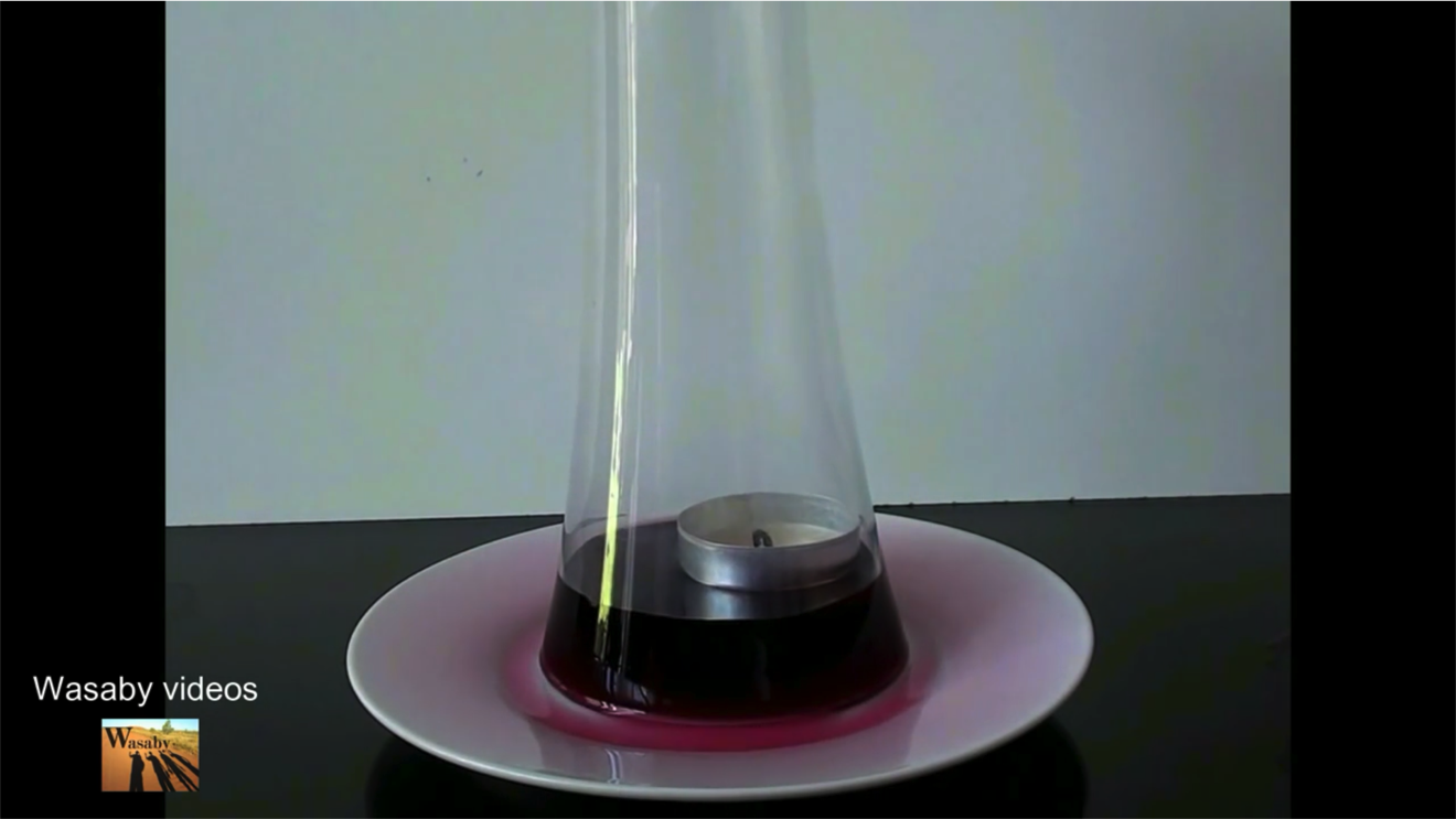 11 Amazing Fire Tricks : 11 Steps - Instructables