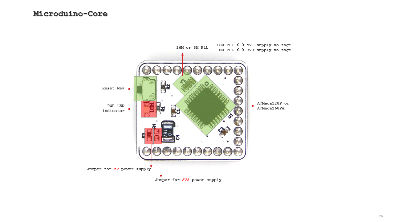 Microduino: a Small and Stackable Arduino : 6 Steps - Instructables