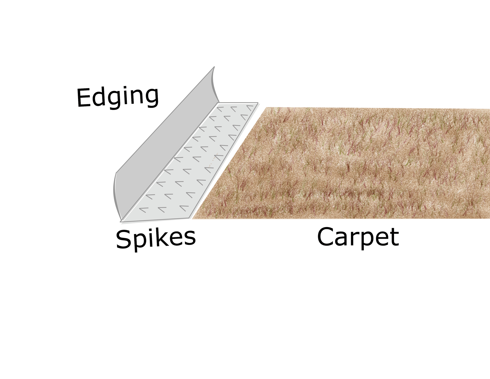 How to Refinish Your Hardwood Floor (under Carpet) : 5 Steps ...