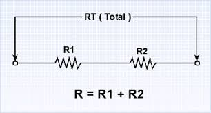 How to Change the Resistance of a Resistor With Another Resistor. : 4 ...