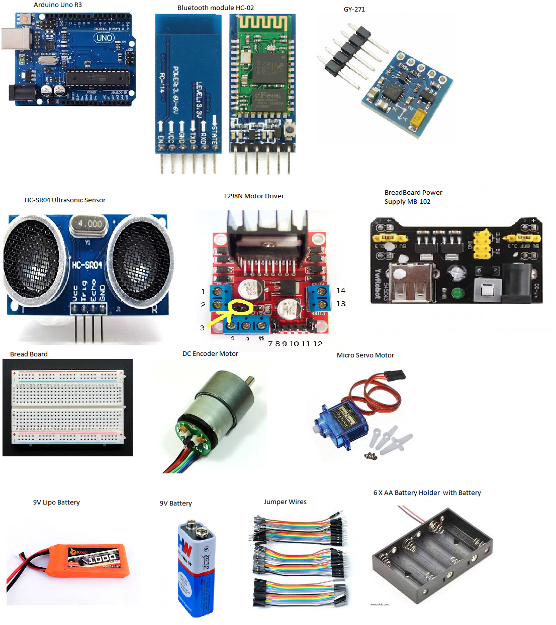 Arduino Robot With Distance , Direction and Degree of Rotation (East ...